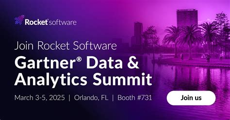 Analytics Gartnerda Rocket Software
