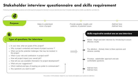 Strategic Approach For Developing Stakeholder Interview Questionnaire And Skills Requirement Ppt