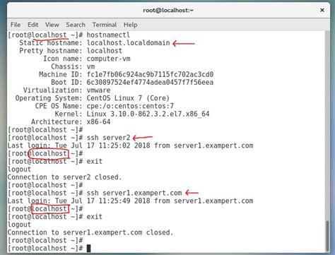 Linux Terminal Doesnt Show The Server Name After Using Ssh Centos7 Super User