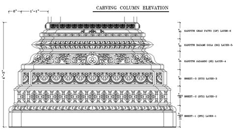 Composite Column Elevation Design AutoCAD File Cadbull