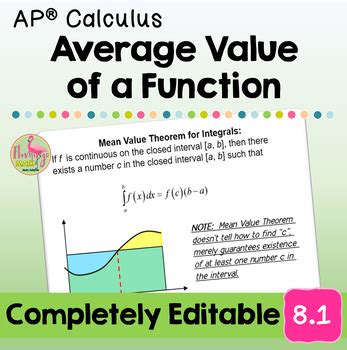 Mean Value Theorem For Integrals Unit AP Calculus TPT