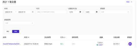 第二周WP Element yuan 博客园