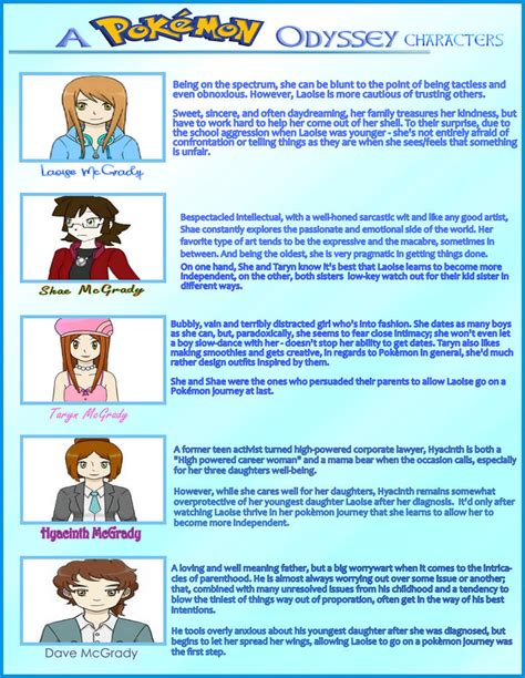Pokemon Odyssey Character Guide Pt1 By Whitelighter5 On Deviantart