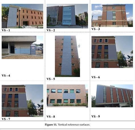 Figure 11 From High Definition 3d Map Creation Using Gnss Imu Lidar Sensor Integration To