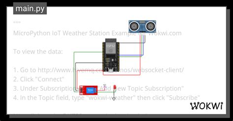 Fullstack Iot Wokwi Esp32 Stm32 Arduino Simulator