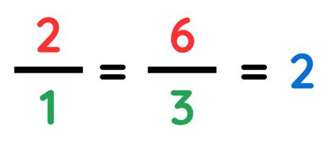 Similarity Gcse Maths Explained With Examples And Worksheet