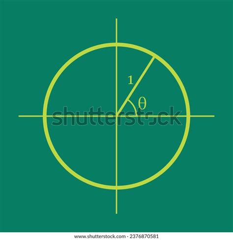 Unit Circle Trig Functions Trigonometric Functions Stock Vector Royalty Free 2376870581