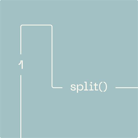 Split в Python как разделить строку на части