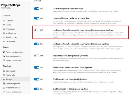 Getting Git Submodules In Private Azure Devops Repositories To Work In