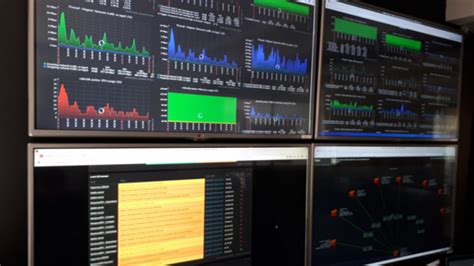 Zabbix Cloud Majul Cloud Zabbix Cloud Majul Cloud