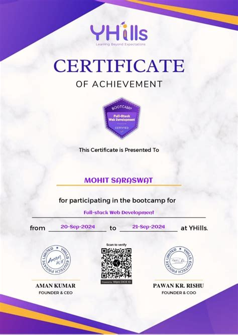 Mohit Saraswat On Linkedin Fullstackdevelopment Webdevelopment