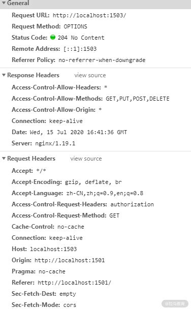 前端高手进阶第16讲:浏览器同源策略与跨域方案详解前端同源策略和跨域解决方案 Csdn博客 前端高手进阶第16讲:浏览器同源策略与跨域方案详解前端同源策略和跨域解决方案 Csdn博客