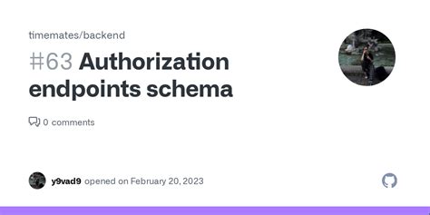 Authorization Endpoints Schema · Issue 63 · Timematesbackend · Github