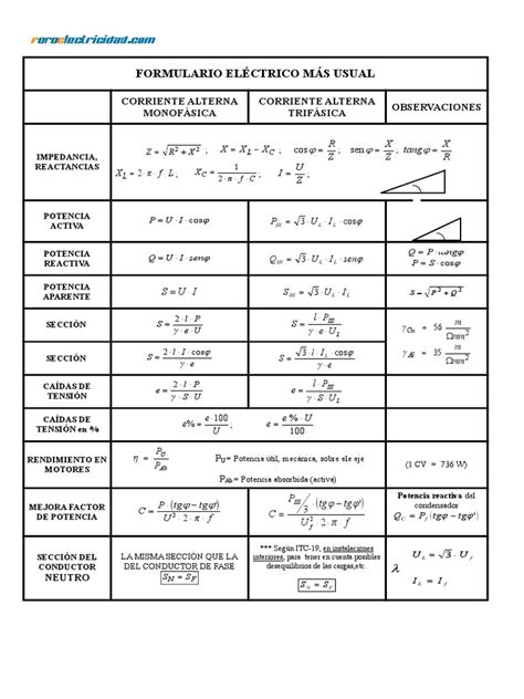Formulario Eléctrico Más Usual Pdf Energia Electrica Corriente Alterna
