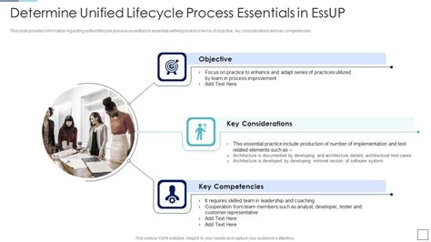 unified process it determine unified lifecycle process essentials in