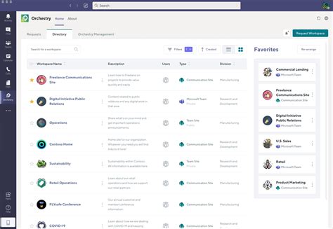 Microsoft Teams Management With Orchestrys Workspace Directory