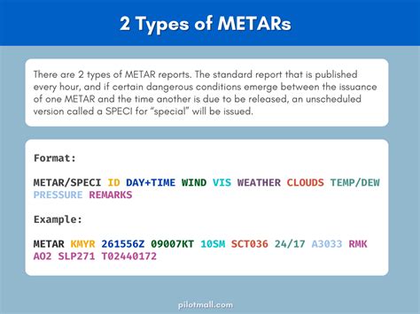 Read Metar Reports For Safe Aviation Decisions