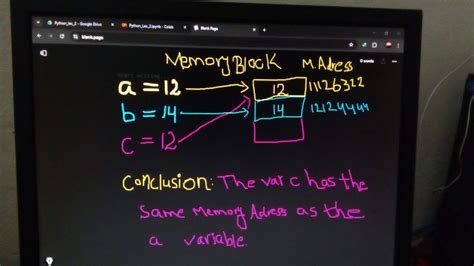 Python Memorymanagement Efficiency Programmingtips Muhammad Suleman