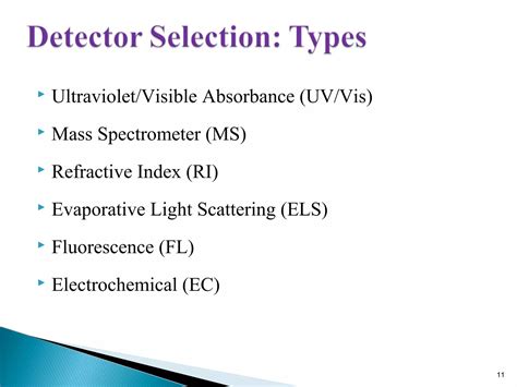 Hplc Method Development Ppt Chemistry Science