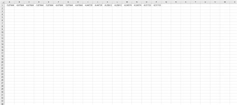 resolving problems in the process of transferring coordinate data from