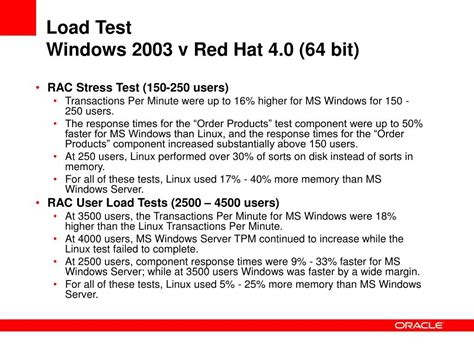 Ppt Best Practices For Oracle Database 10g Rac On Microsoft 64bit Windows Powerpoint