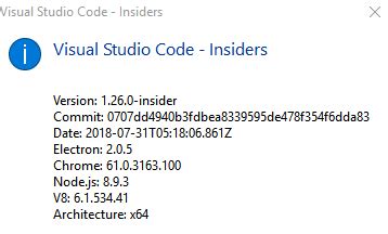 Vsc Unexpected Close When Open Menu File Open Recent Issue Microsoft Vscode GitHub