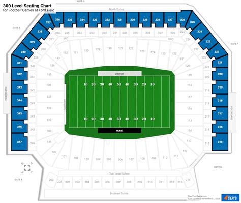 Ford Field Seating Chart Detailed