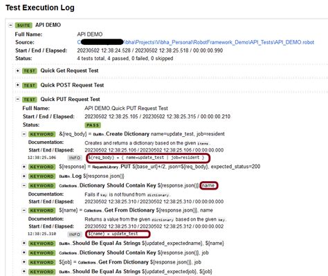 How To Perform Api Testing In Robot Framework Qa Automation Expert