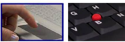 Sample Laptop Computer Input Devices Touchpad And Trackpoint TM Download Scientific Diagram