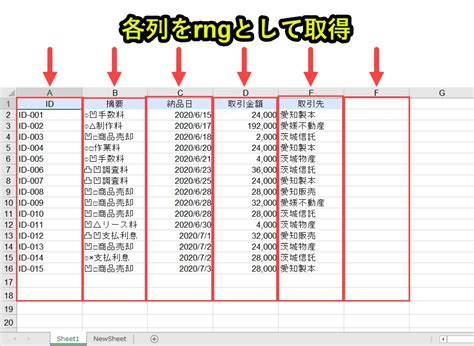 エクセルマクロvba｜特定の文字列を含む列のみ別シート抽出