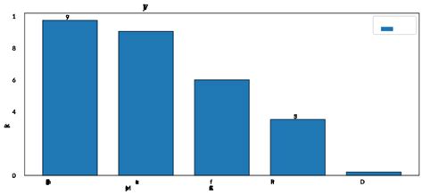 success rate of various injection tasks