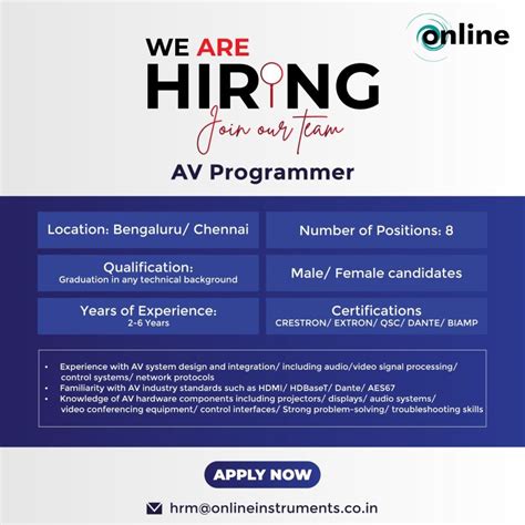 Vivekanand Patil Posted On Linkedin