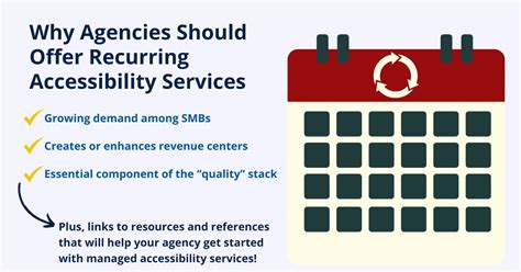 Why Agencies Should Offer Recurring Accessibility Services Equalize