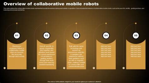 Types Of Autonomous Robotic Systems Powerpoint Presentation And Slides