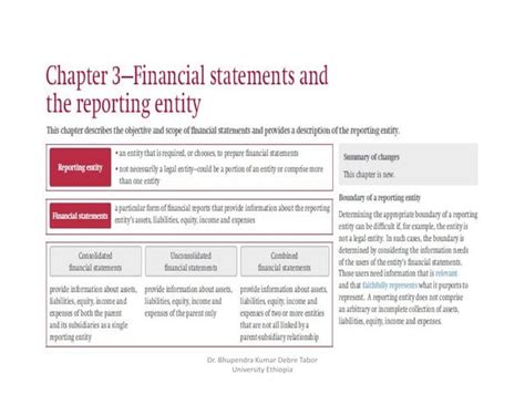 IFRS Conceptual Framework PPT