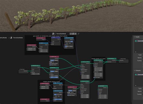 Instance Multiple Collections With Geonodes Modeling Blender