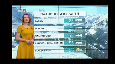 Pavleta Terziyska 01 03 2023 09 06 Youtube