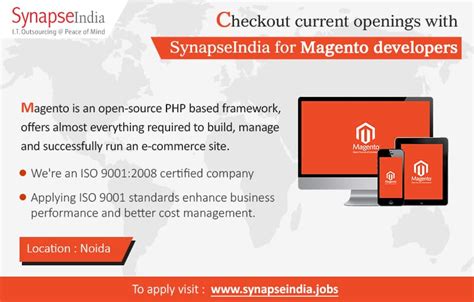 synapseindia current opening shamit khmeka synapseindia current