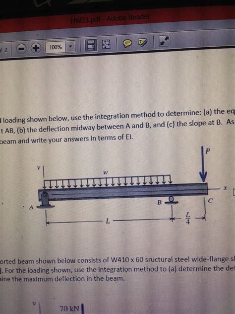 Solved For The Beam And Loading Shown Below Use The Chegg