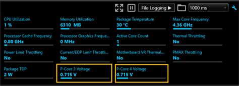 Core Voltage Value Not Showing Within Intel® Extreme Tuning Utility
