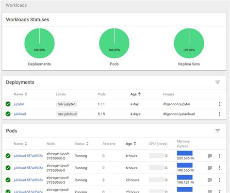 Julia Distributed Computing In The Cloud The Escience Cloud