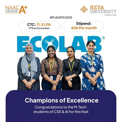 Reva University On Linkedin Plaudits2025 Revauniversity