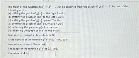 solved the graph of the function f x 3x 7 ﻿can be obtained