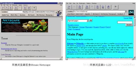 Web前端发展历程：angular、react和vue框架简介前端三大框架什么时候出来的 Csdn博客
