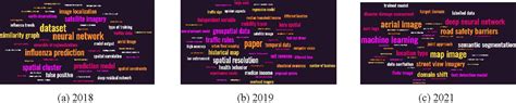 figure 1 from geoai at acm sigspatial semantic scholar