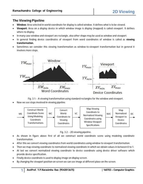 Computer Graphics Ppt Pptx