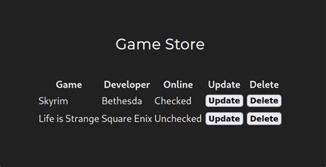 Github Xor3ramplify React Flask Dynamodb