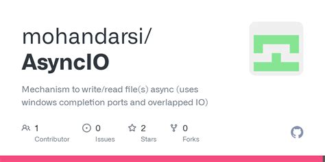 GitHub Mohandarsi AsyncIO Mechanism To Write Read File S Async Uses Windows Completion