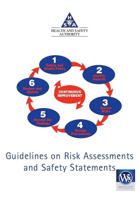 Barry Wright On Linkedin What Is A Safety Statement The Safety