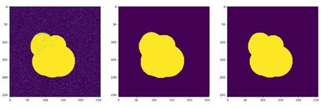Github Ckbossu Net Unet Implement By Pytorch
